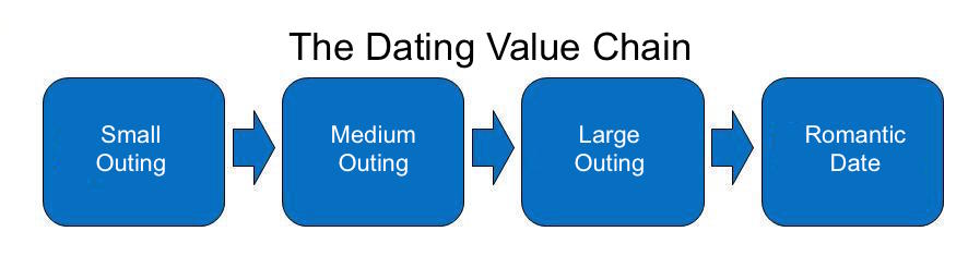 How To Save Your Marriage If Your Wife Wants A Divorce- My Marriage Helper